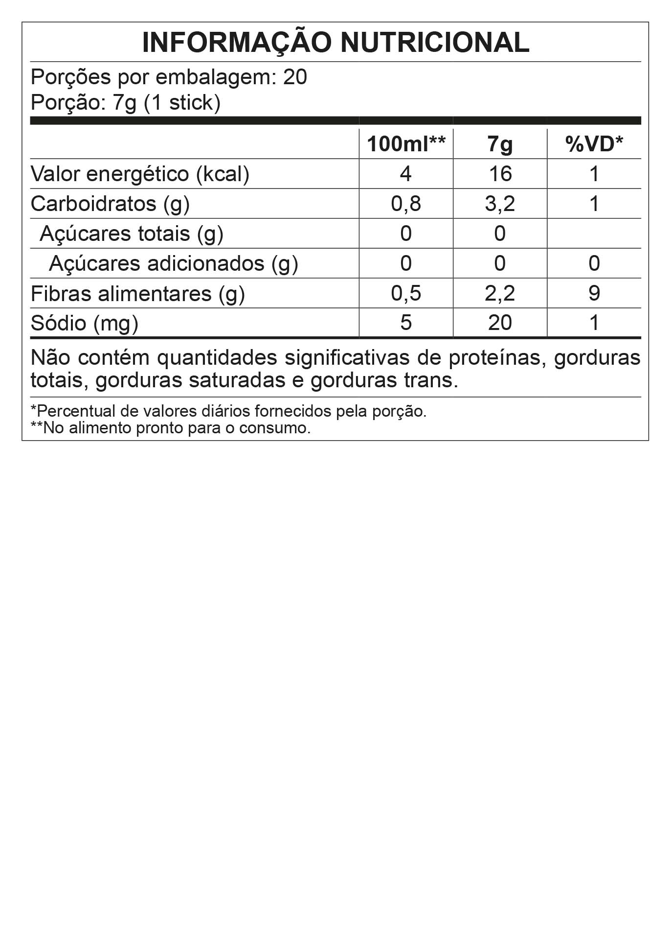 Heat Up Essential - 140g | TFC Market - Track&Field